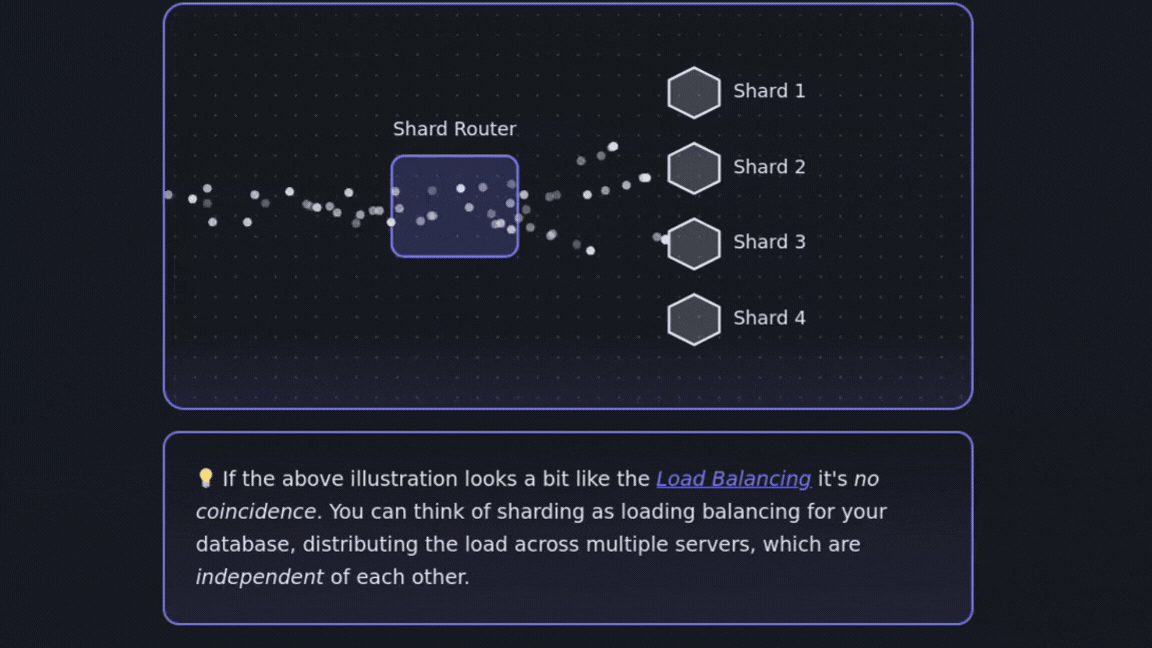 Vision for AlgoEspresso | Nathnael Dereje